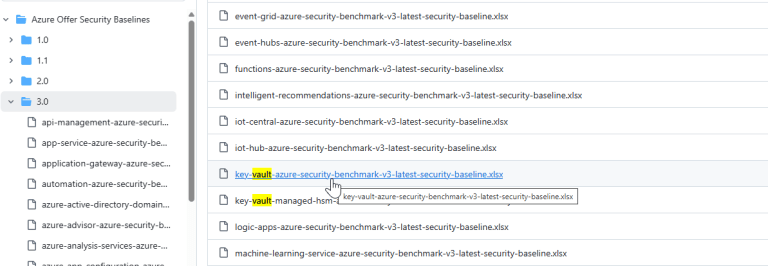 Cloud Security: Understanding and Applying the Microsoft Cloud Security ...