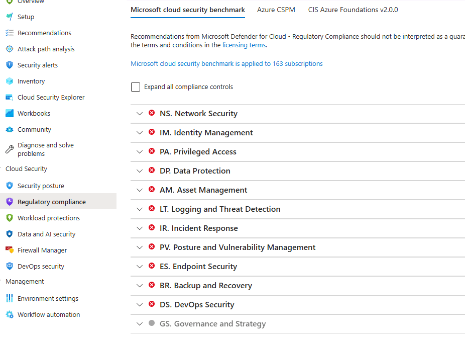 Cloud Security: Understanding and Applying the Microsoft Cloud Security ...